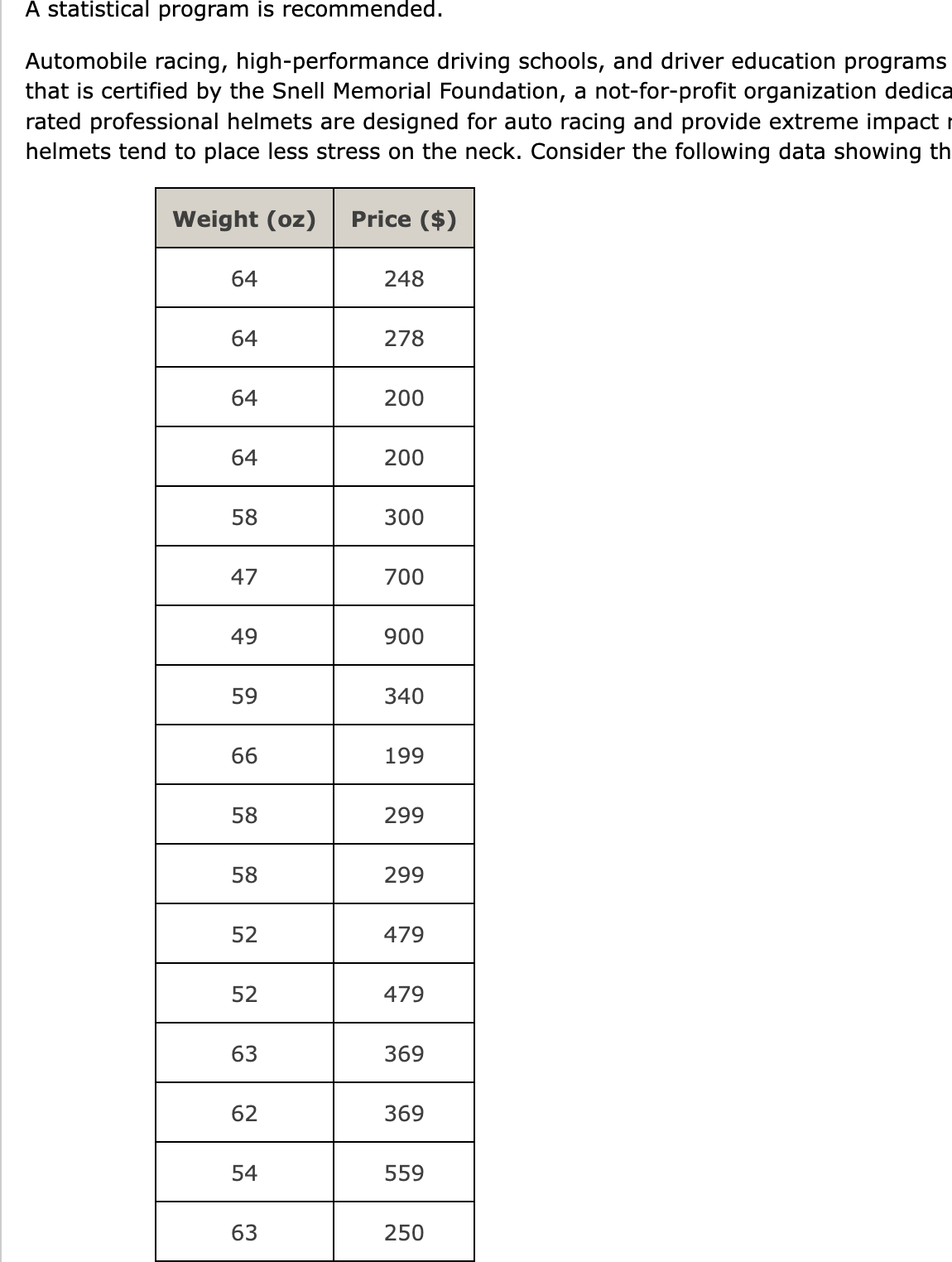 Solved A statistical program is recommended.Automobile | Chegg.com
