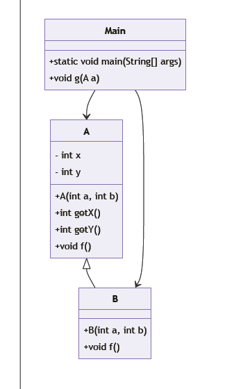 Question | Chegg.com