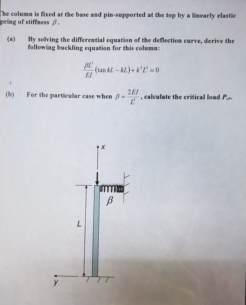 he column is fixed at the base and pin-supported at | Chegg.com