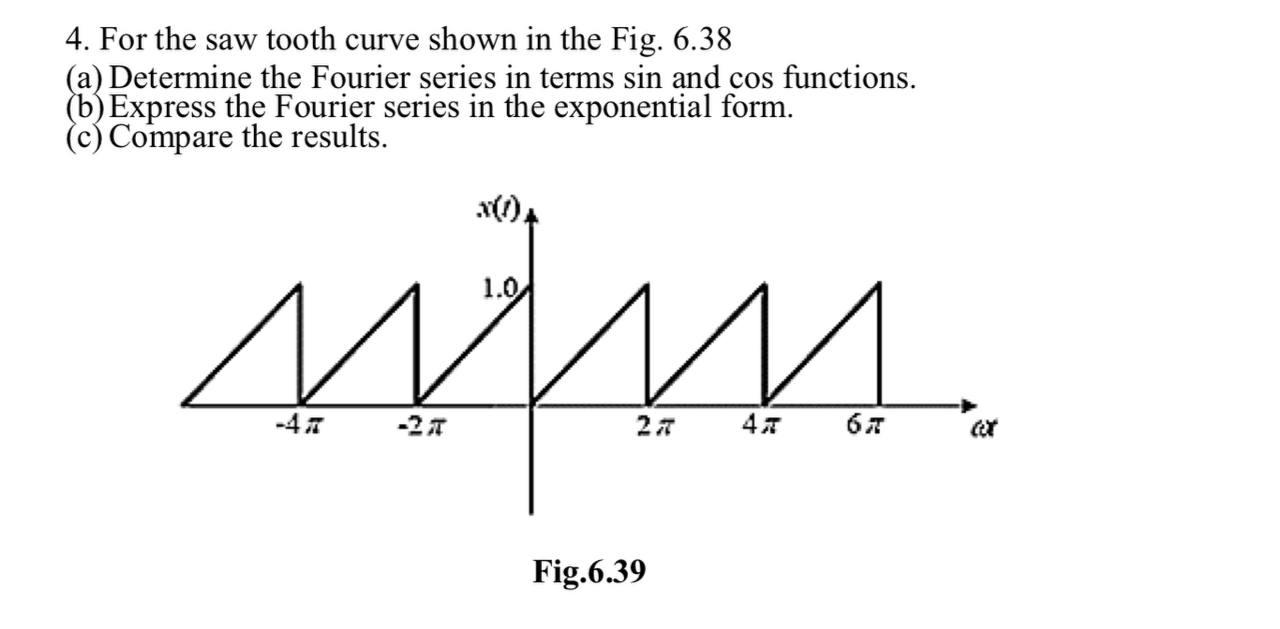 Solved 4. For the saw tooth curve shown in the Fig. 6.38 (a) | Chegg.com