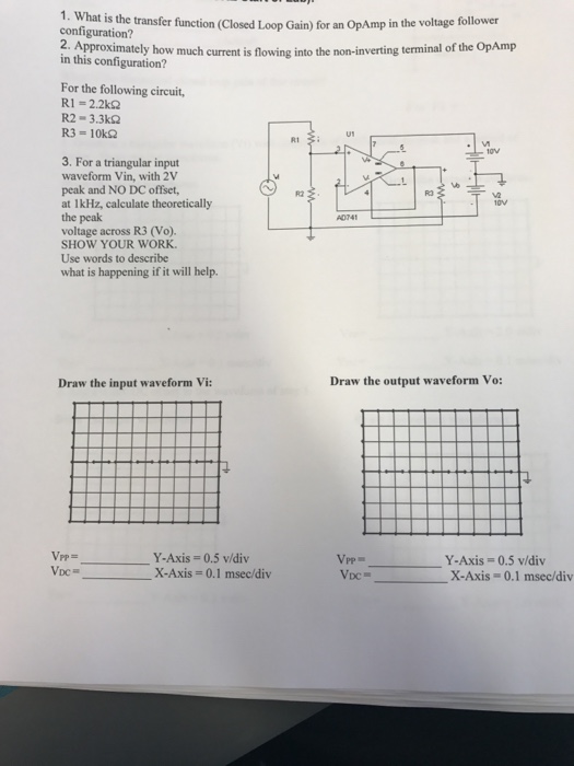 Solved What is the transfer function (Closed Loop Gain) for | Chegg.com