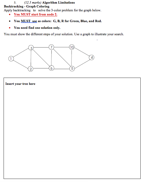 Solved 5. (12.5 marks) Algorithm Limitations Backtracking - | Chegg.com