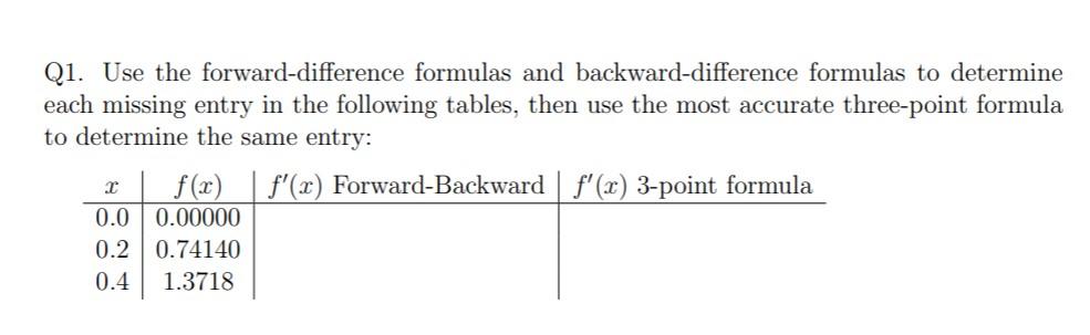 Solved Q1. Use the forward-difference formulas and | Chegg.com