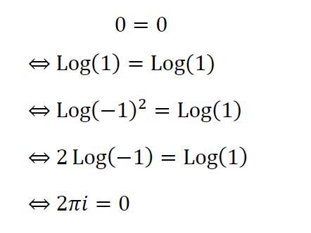 Solved 0 = 0 Log(1) = Log(1) Log(-1)2 = Log(1) 2 Log(-1) = | Chegg.com
