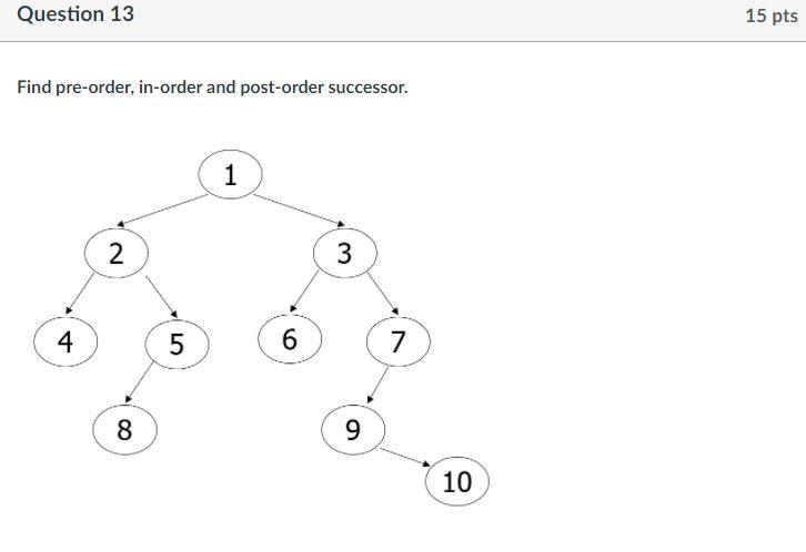 Solved Question 13 15 pts Find pre-order, in-order and | Chegg.com
