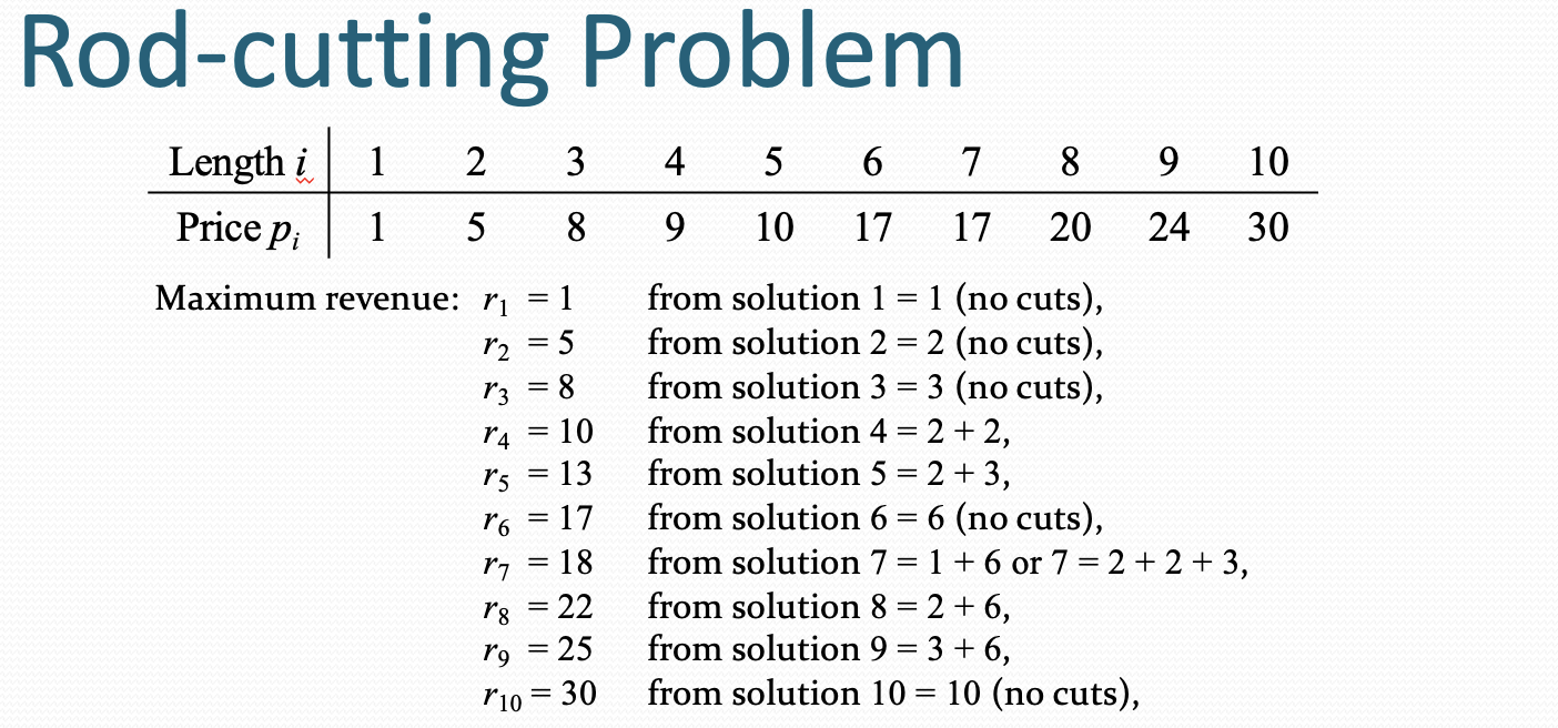 Solved PURPOSE: One of the goals in this course is to design | Chegg.com