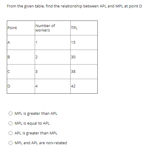 Solved From the given table, find the relationship between | Chegg.com