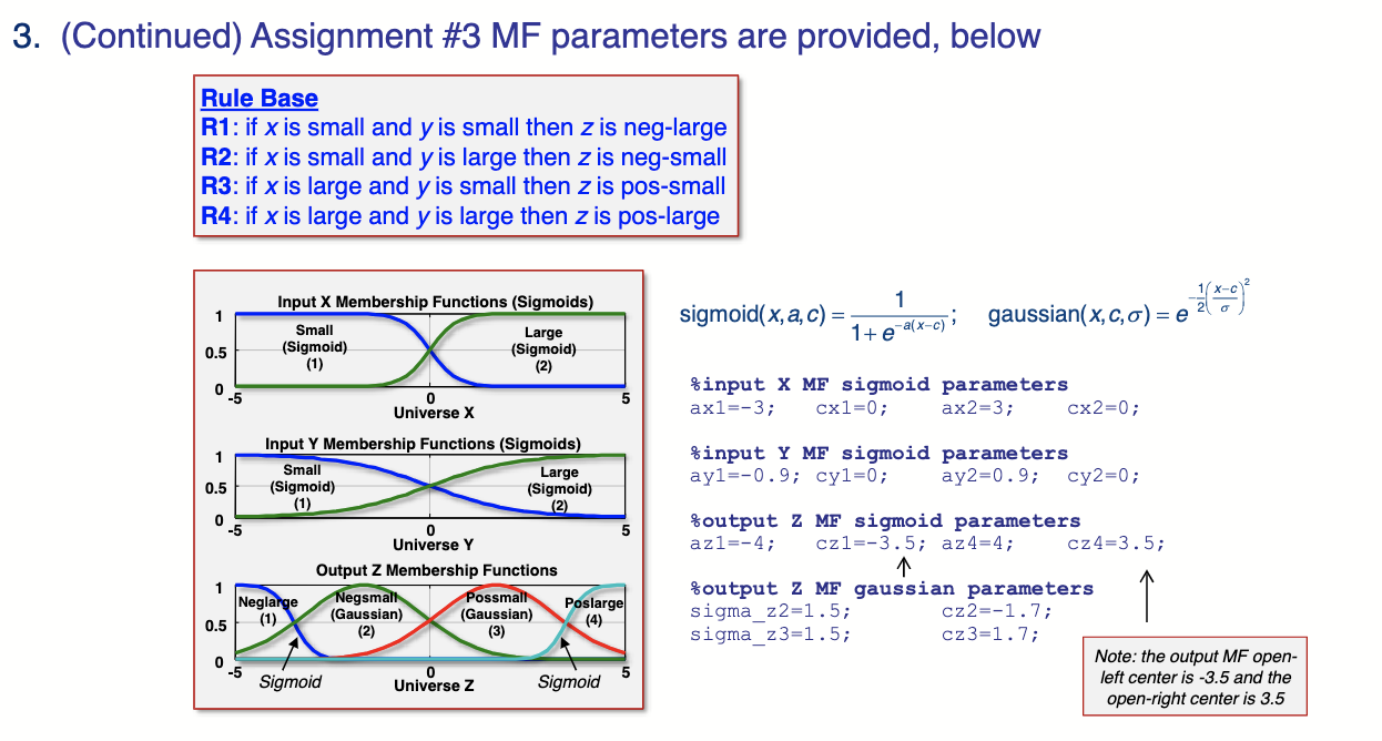 Solved 1. Write the formula for the CoA / CoG | Chegg.com