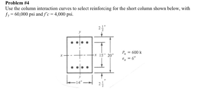 Solved Problem #4 Use the column interaction curves to | Chegg.com
