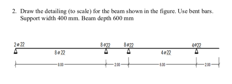 Solved 2. Draw the detailing (to scale) for the beam shown | Chegg.com