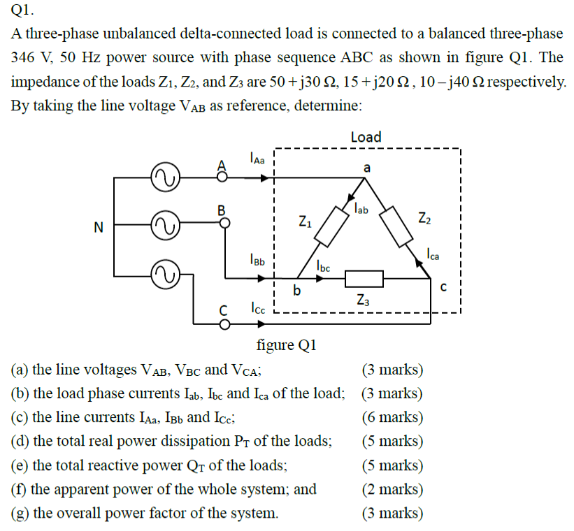 Solved A three-phase unbalanced delta-connected load is | Chegg.com