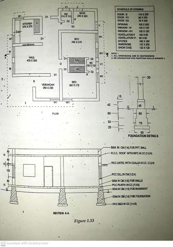 Solved Prepare the detailed and abstract estimate for the | Chegg.com