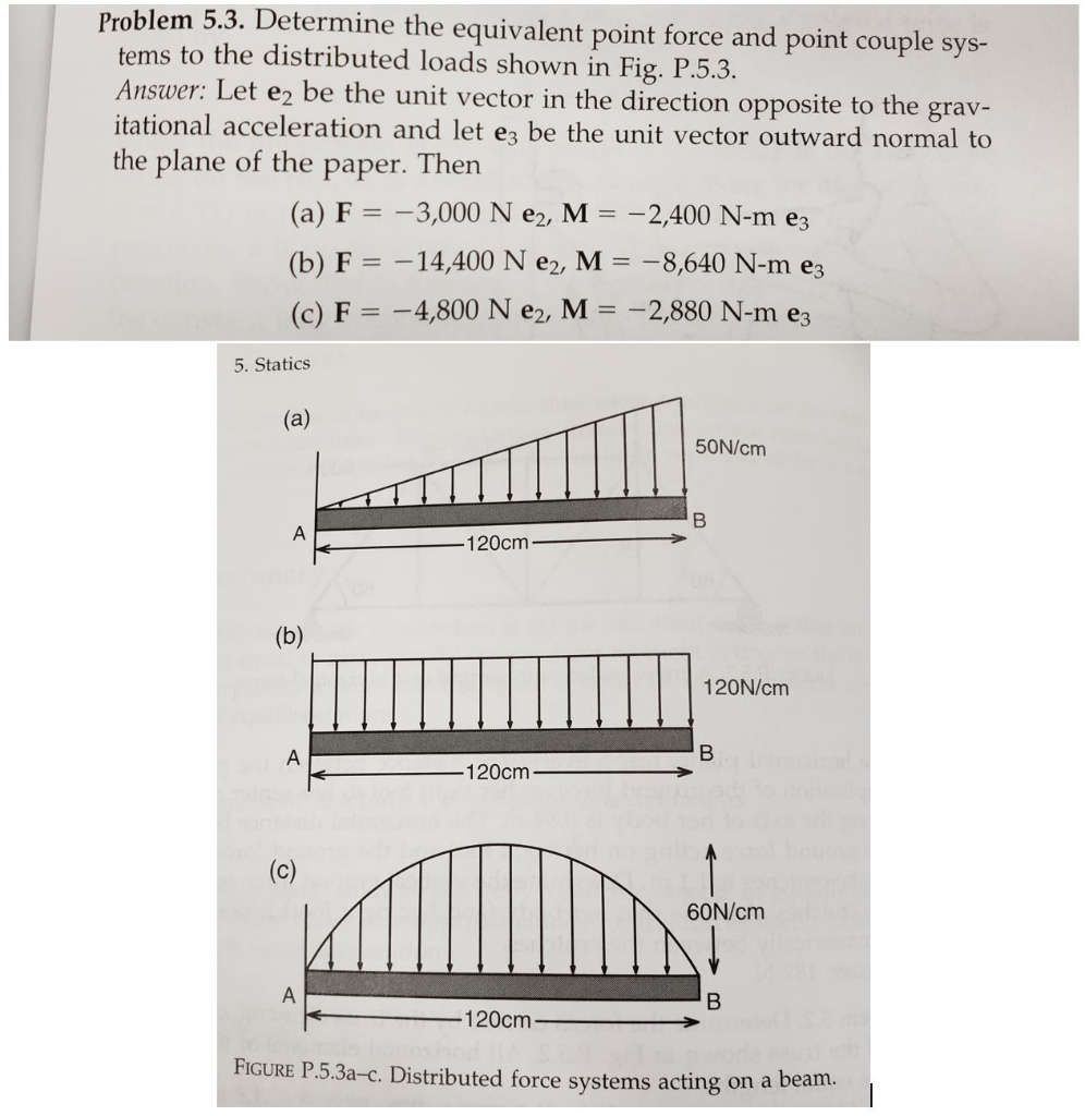Solved Problem 5.3. Determine the equivalent point force and | Chegg.com