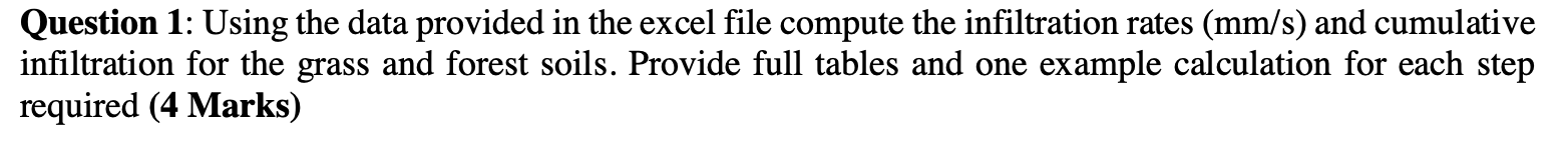 Solved Question 1: Using the data provided in the excel file | Chegg.com