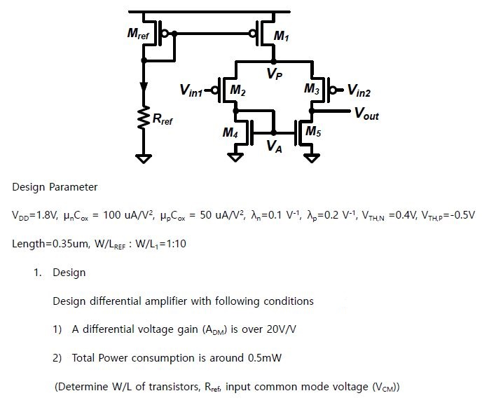 Solved Mref M1 Vp Vin-1 M2 M3 lb-Vin2 Vout Rref M4 M5 VA | Chegg.com