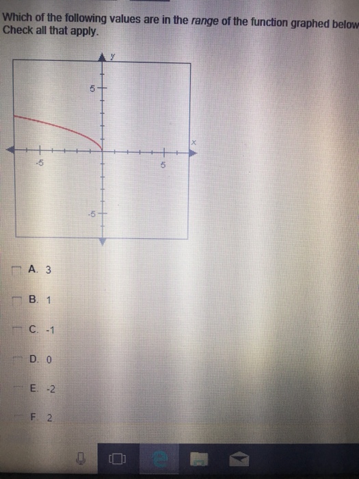Solved Which of the following values are in the range of the | Chegg.com