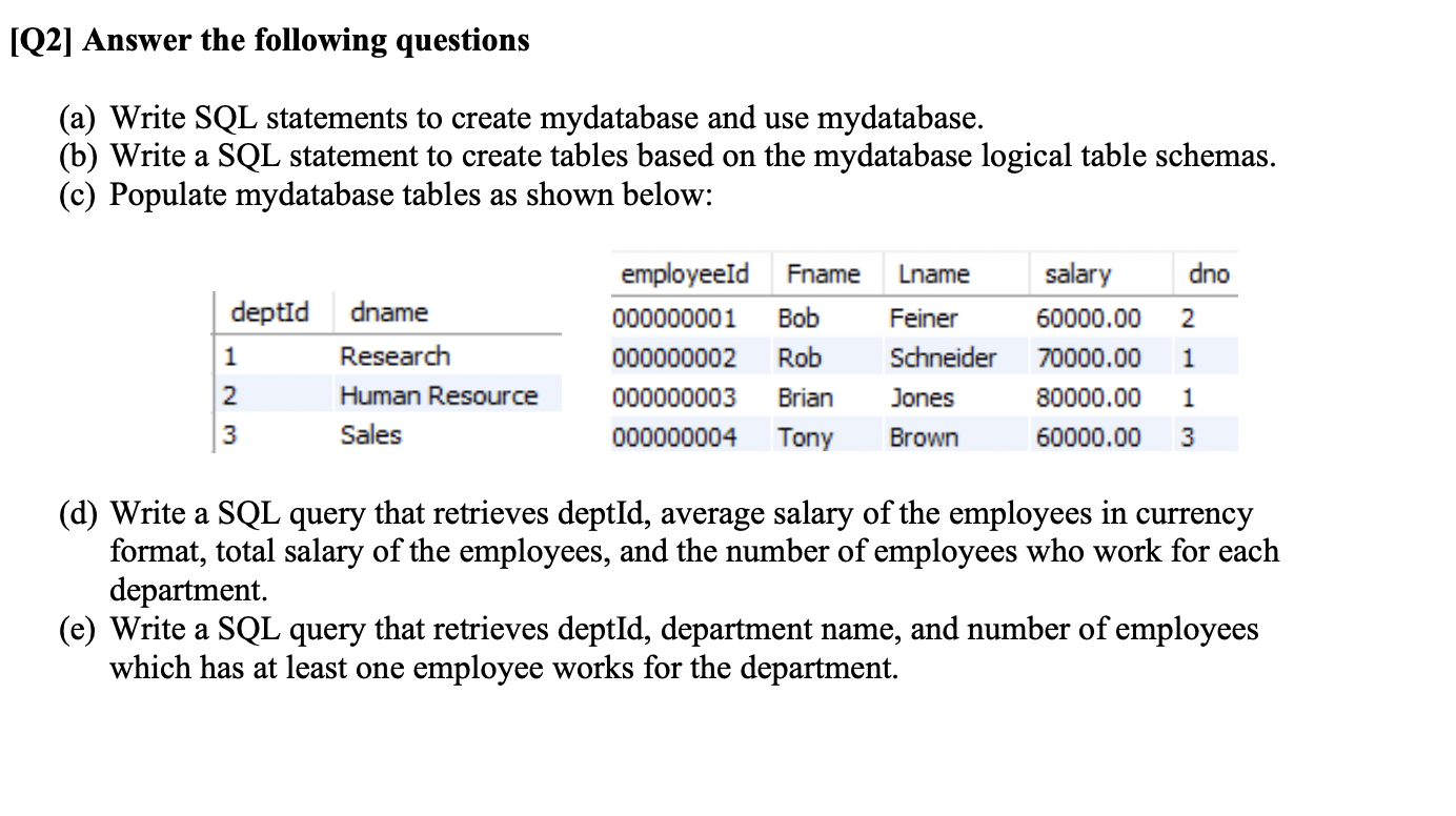 Solved [Q2] Answer the following questions (a) Write SQL | Chegg.com