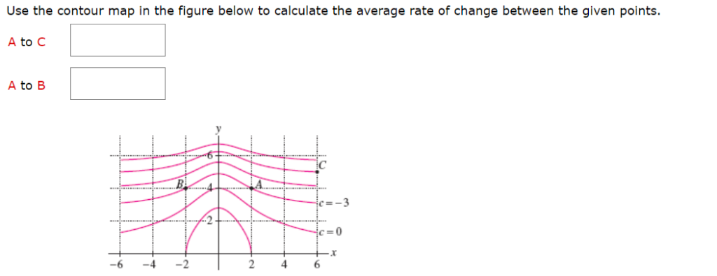 Solved Use the contour map in the figure below to calculate | Chegg.com