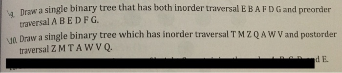 Solved Draw a single binary tree that has both inorder | Chegg.com