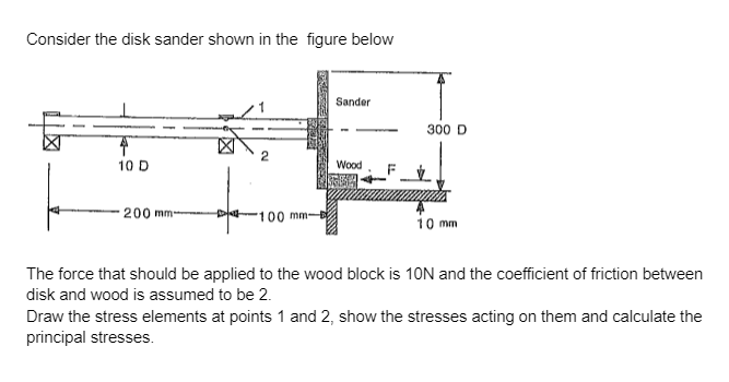 Solved Consider the disk sander shown in the figure below | Chegg.com