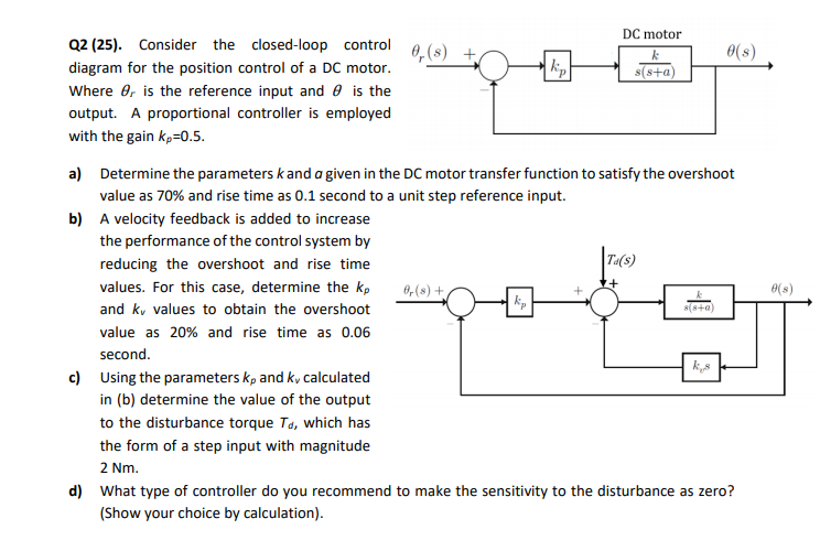 Solved DC motor Q2 (25). Consider the closed-loop control | Chegg.com
