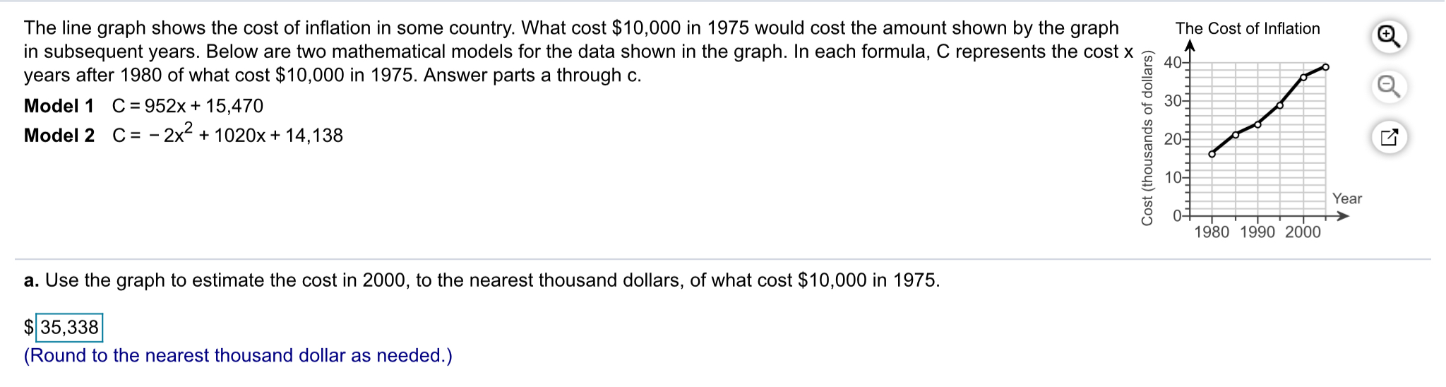 Solved The Cost of Inflation 40- The line graph shows the | Chegg.com