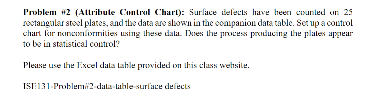 Solved Problem \#2 (Attribute Control Chart): Surface | Chegg.com
