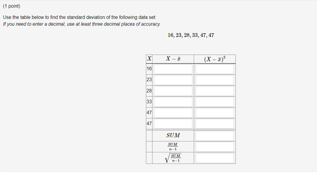 Solved (1 point) Use the table below to find the standard | Chegg.com