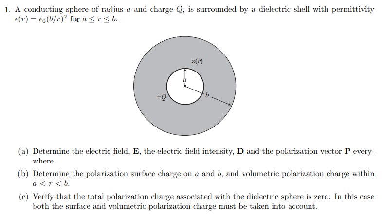 1. A conducting sphere of radius a and charge Q, is | Chegg.com