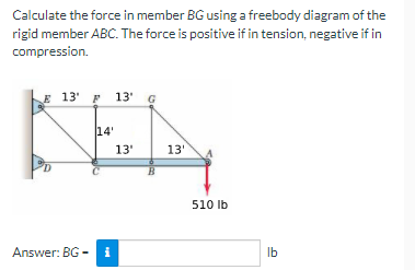 Solved Calculate the force in member BG using a freebody | Chegg.com