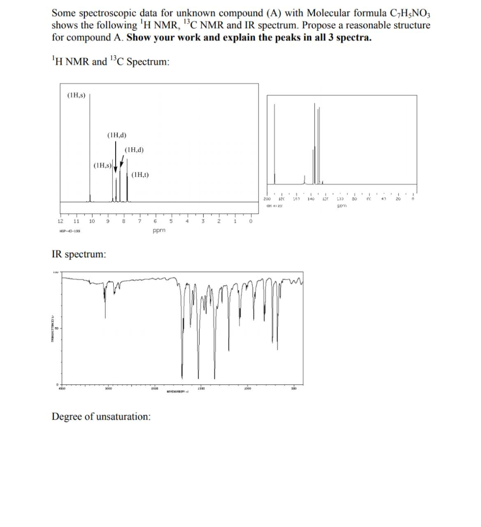 Solved Some spectroscopic data for unknown compound (A) with | Chegg.com