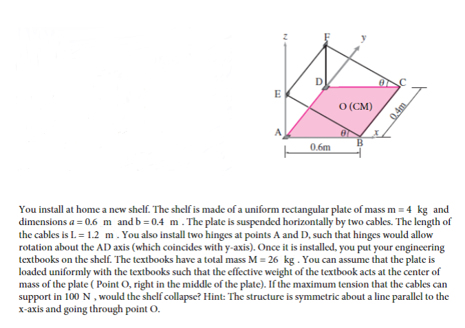 Solved D E O (CM) 0.4m A 0.6m B You install at home a new | Chegg.com