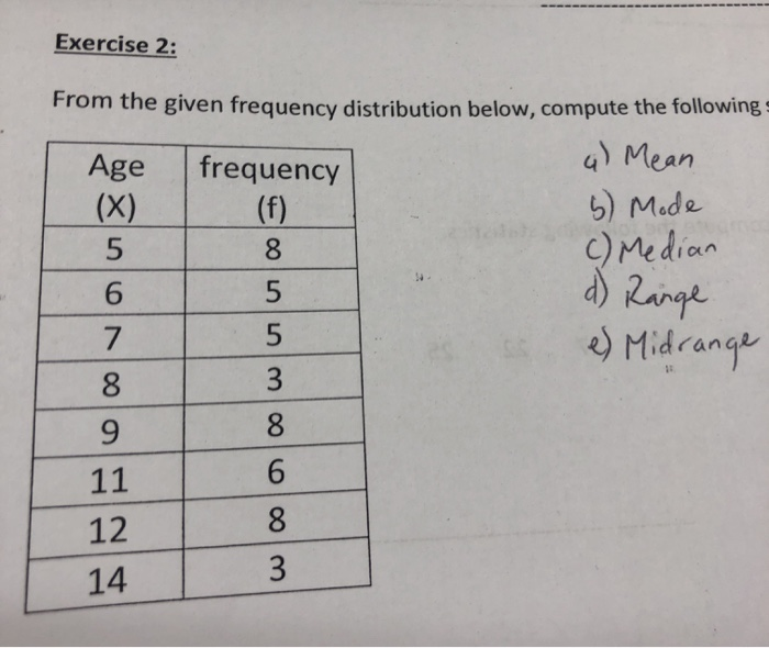 Solved Exercise 2: From the given frequency distribution | Chegg.com