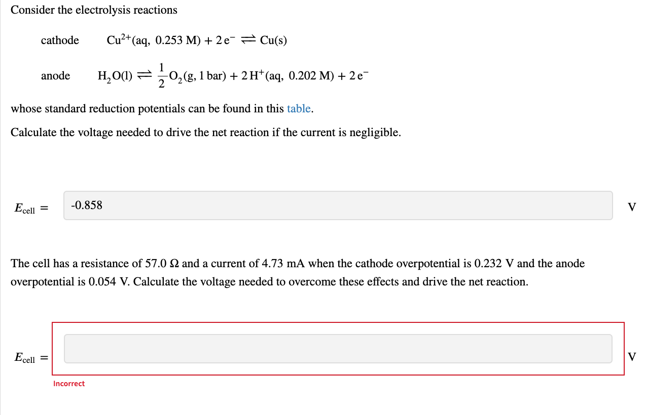 Solved Consider the electrolysis reactions cathode Cu2+(aq, | Chegg.com