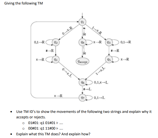 Solved Giving the following TM - Use TM ID's to show the | Chegg.com