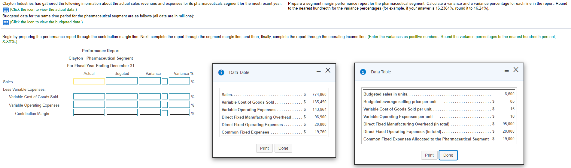 Solved Prepare a segment margin performance report for the | Chegg.com