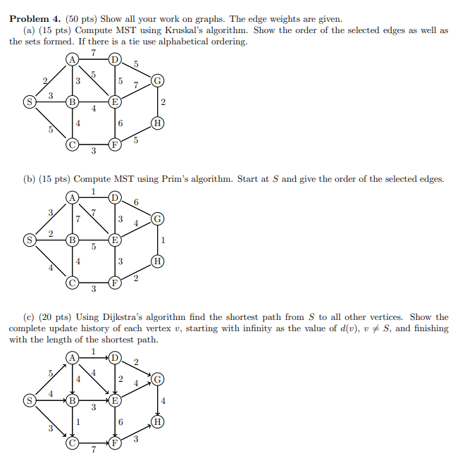 Solved Problem 4. (50 pts) Show all your work on graphs. The | Chegg.com