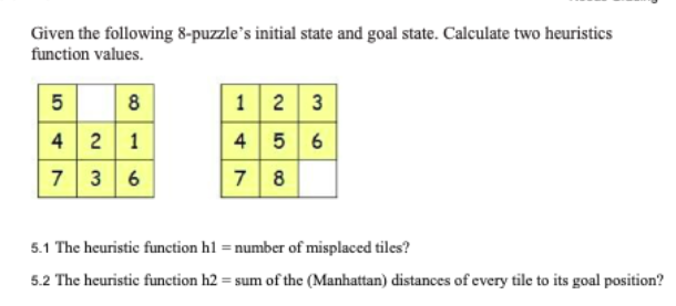 Solved Given the following 8-puzzle's initial state and goal | Chegg.com