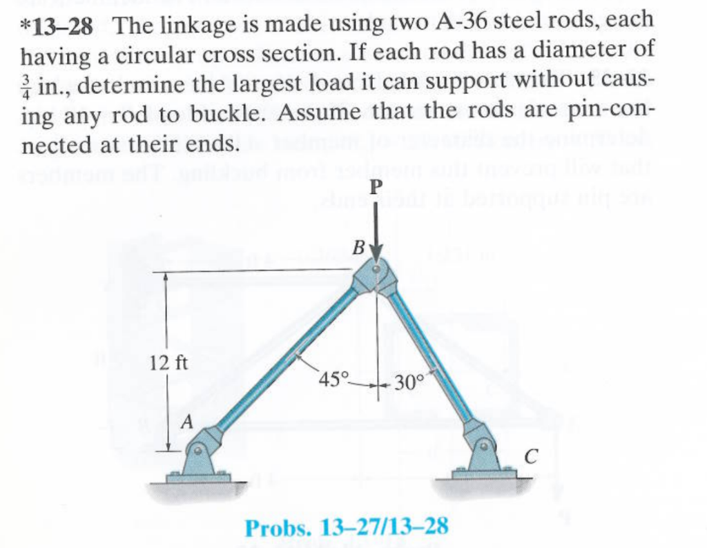 #13-28 The linkage is made using two A-36 steel rods, | Chegg.com