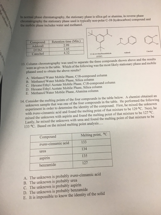 Solved In Normal Phase Chromatography The Stationary Phase 4939