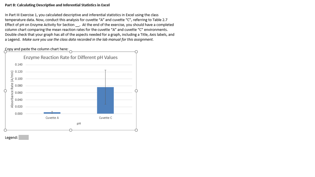 Solved How would I write the legend for this graph and what | Chegg.com