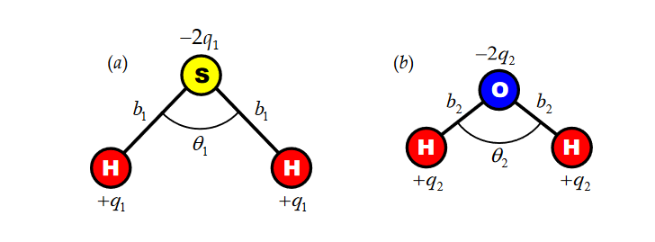 H2o Bond Angle