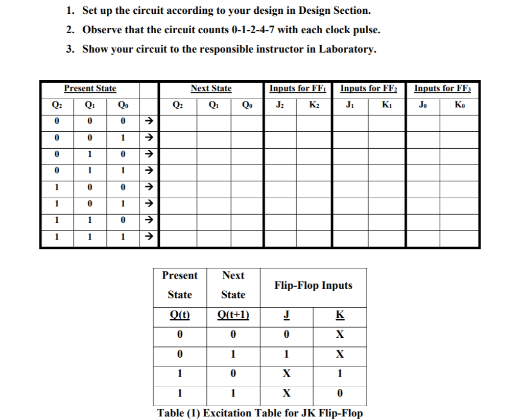 Solved 1. Set up the circuit according to your design in | Chegg.com
