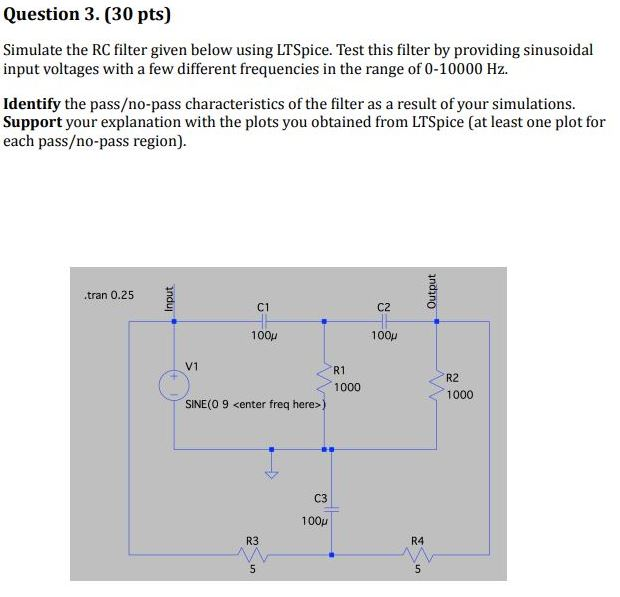 Question 3. (30 pts) Simulate the RC filter given | Chegg.com