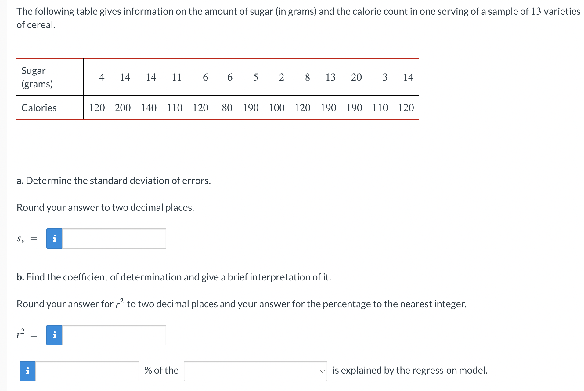 Solved The following table gives information on the amount | Chegg.com