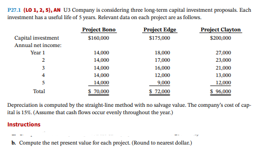 Solved I would greatly appreciate it if excel formulas were | Chegg.com