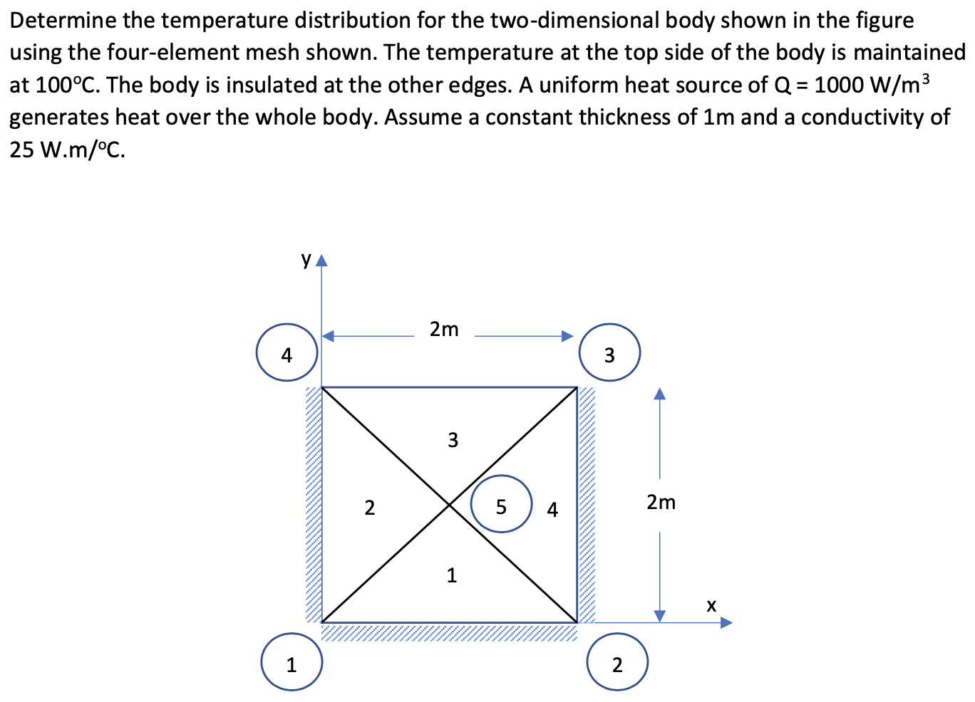 Solved Determine the temperature distribution for the | Chegg.com