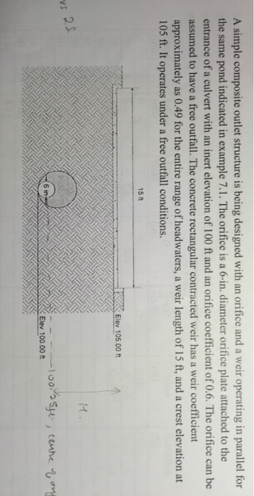 A simple composite outlet structure is being designed | Chegg.com