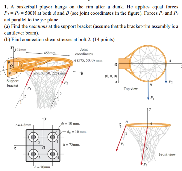 Solved 1. A basketball player hangs on the rim after a dunk. | Chegg.com