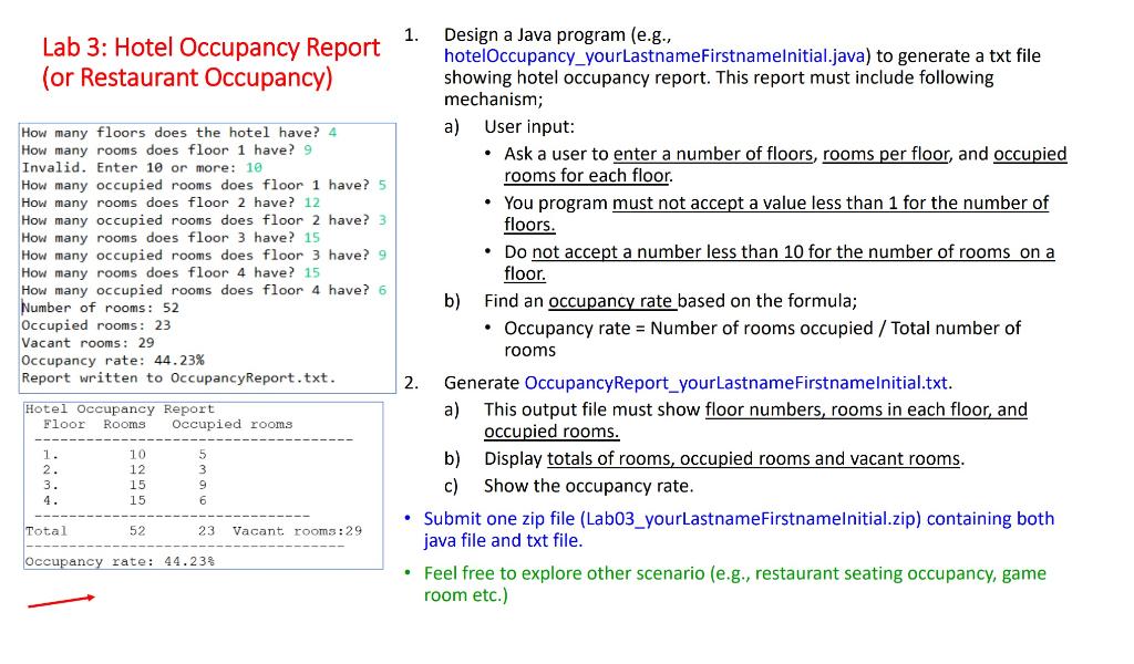 Solved CANADA'S MONTHLY HOTEL OCCUPANCY REACHES BC | Chegg.com
